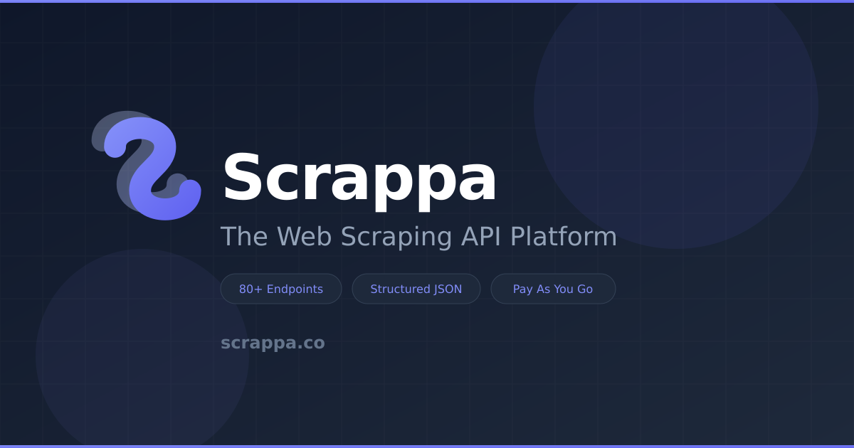 YouTube Channel Videos API Docs - Channel Uploads JSON | Scrappa